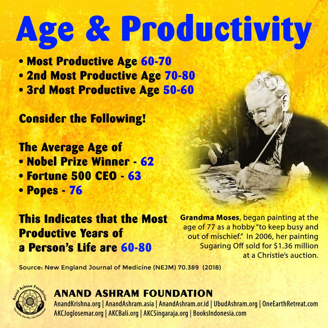 Anand Krishna ~ Age and Productivity, Anand Krishna